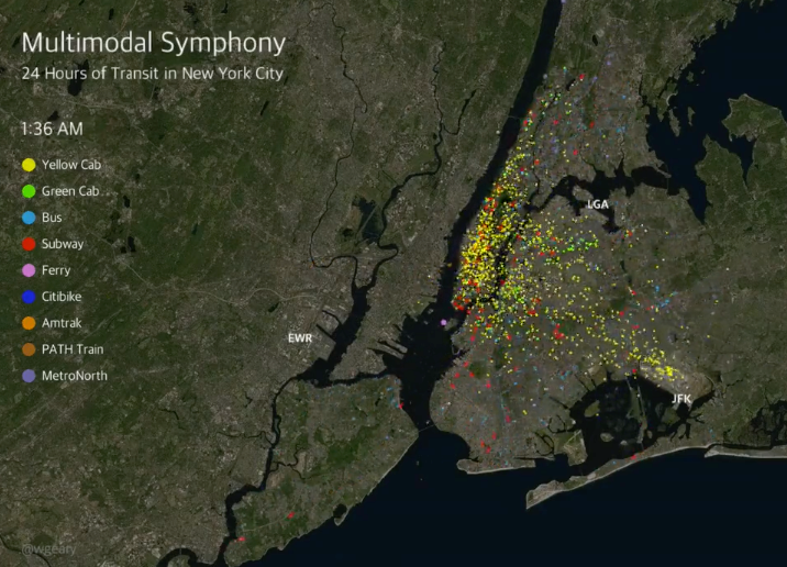 Multimodal Symphony: 24 Hours of Transit in New York City | Data-Smart ...